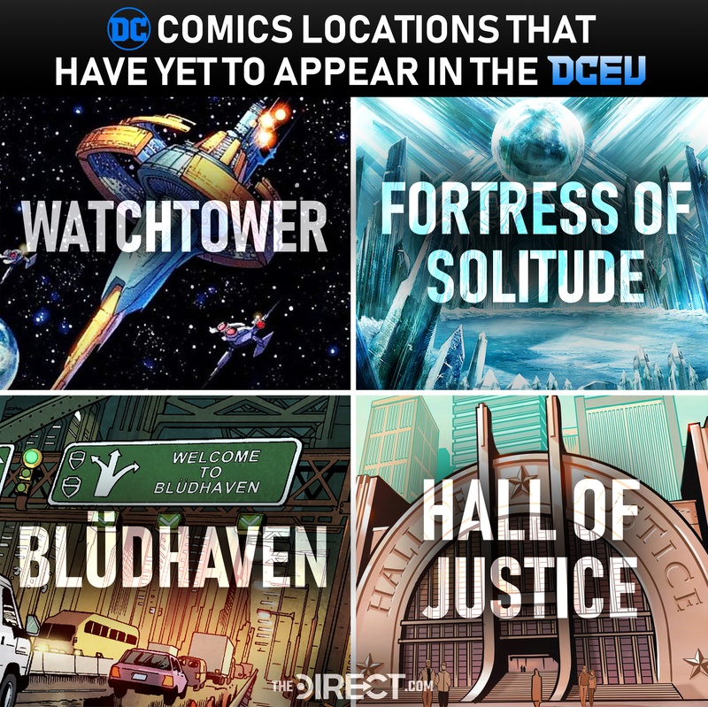 Marvel Cinematic Universe Locations Comic Vine